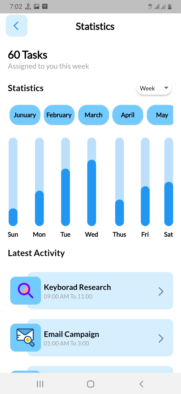 Taskify - (Task Management App) Flutter UI Kit by InnovativeKhanDev